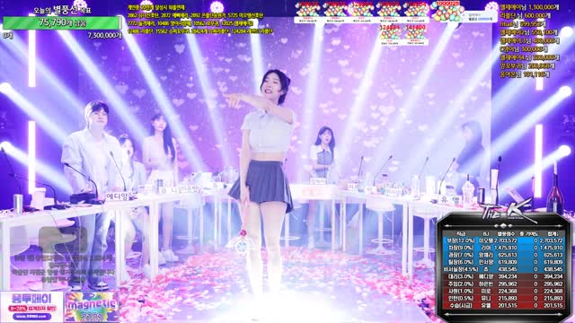 [클립][더케이]케이 11110 홍길동님 ️ | SOOP VOD