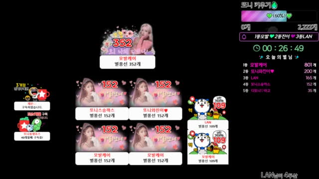 💗8월28일 MVP:모발님💗 | SOOP VOD