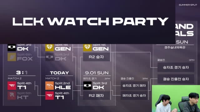 김민교x칸 LCK T1 vs 한화생명 플레이오프 #LckWatchParty | SOOP VOD