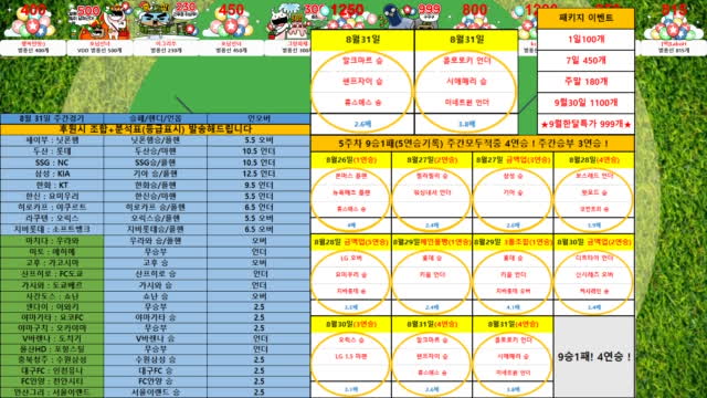 🥎 ★9승1패 4연승★ 믈브해축 올킬적중ㅅㅅㅅ4연승ㅅㅅ주간금액업 5연승도전 주간야구축구분석표 무료공개 스포츠분석