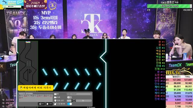 [클립] [TCK]홍빠에게 별풍선 3535개 선물 | 아프리카TV VOD