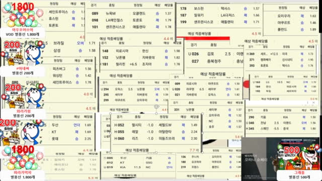 방장컴백홈 5연타 도전 강승부 어제 64배 주말에 61배 57배 무료 54배 적중 퀄리티가 다르다 배당 오늘강승부 스포츠