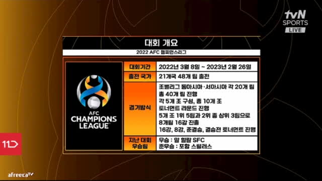 생아스날볼턴리버풀웨스트햄맨유트벤터바르셀로나헤타페미트윌란호펜하임 손흥민12호도움토트넘브렌트포드ufc스포츠분석축구격투기실시간pl
