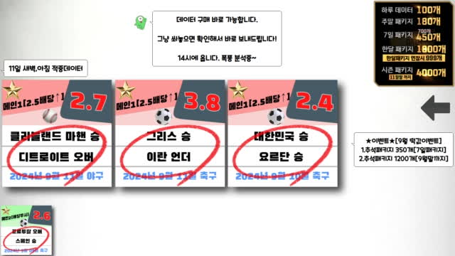 메이저리그새벽월드컵 예선 적중ㅅㅅㅅㅅㅅㅅ14시에 국일야 준비해서 오겠습니다~스포츠분석 서정민코치 Soop Vod