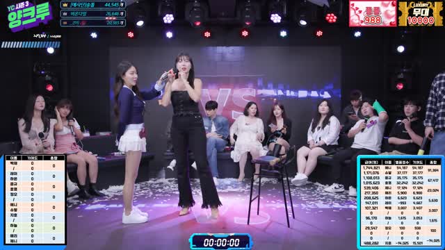[클립]YC크루 비친소 대금/소금연주 | SOOP VOD