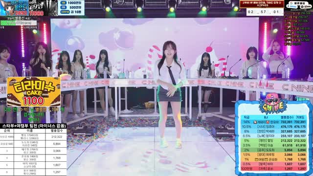 [씨나인25화] 30069 69어쎔블 - 쩔밍 _ 뉴시그 / 3만개초과 시그는 첨본다 | SOOP VOD