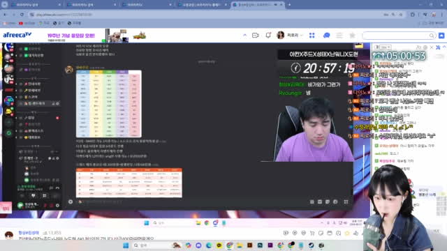 AKL 2등 .. | SOOP VOD