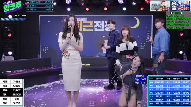 [클립][YC] 지호에게 별풍선 15000개 선물 | SOOP VOD