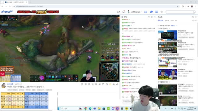 DK GHOST 천국ck 박대기기자방 | SOOP VOD