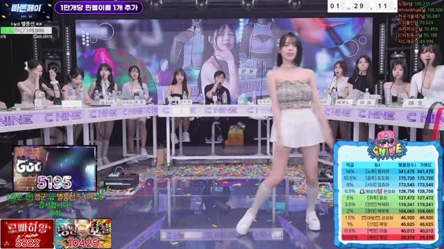 [씨나인26화] 2100 BDZ - 도도희 | SOOP VOD