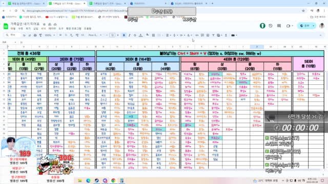 족킬리 시즌4 듀오 족킬리 2부 ㄹㅈㄷ 펀딩 2만개 중참가능 중계모드 신규인원모집 킬내기 저티어킬내기