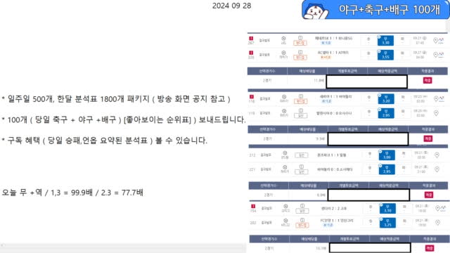 오후야간 축구 메인 둘다 적중 오후 야구 적중 ㅅㅅ 갈만한 경기 많은데 갑시다 축구분석 야구분석 배구분석 스포츠분석