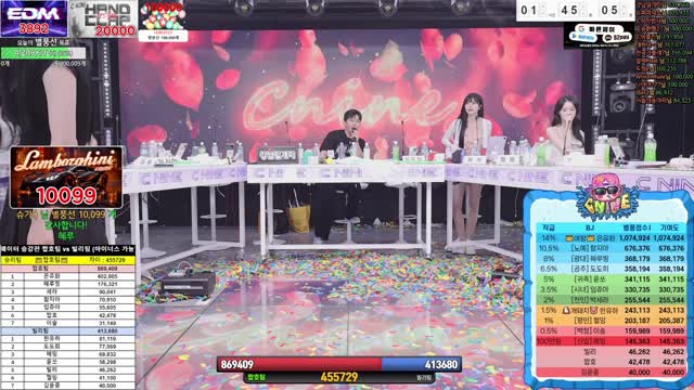 [씨나인26화] 11077 초코떡 - 함지아 | SOOP VOD