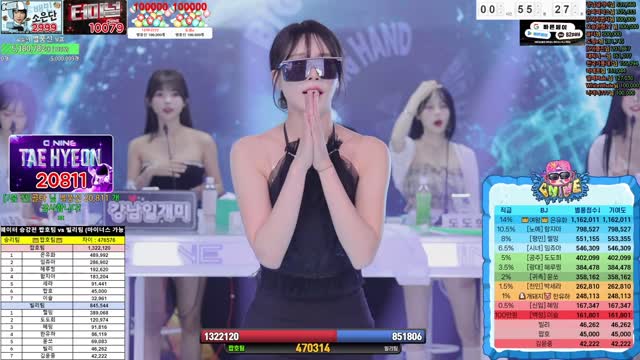 [씨나인26화] 13333 부르겐 - 쩔밍 | SOOP VOD