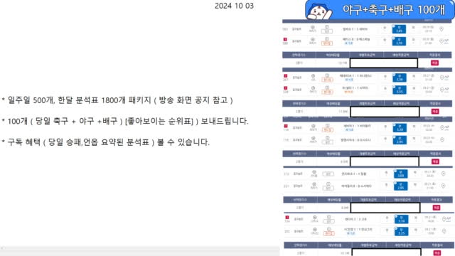 축구 메인 7연승 까비 Mlb 메인 축구 적중 오늘 경기 많은데 차례 차례 가봅시다 축구분석 배구야구분석 스포츠분석