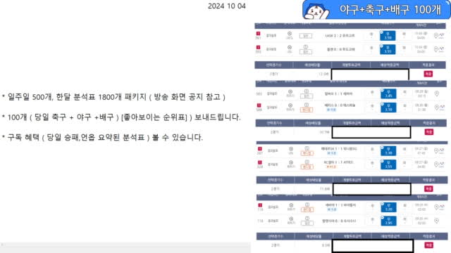 무농사는 125배 적중 133배 까비 주말 들어가기전 적중으로 가봅시다 축구분석 야구분석 배구분석 스포츠분석