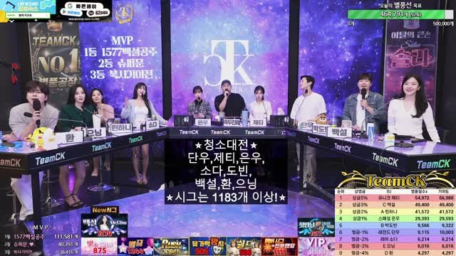 [클립] [TCK]홍빠에게 별풍선 1274개 선물 | SOOP VOD