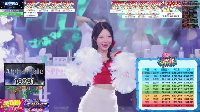 [씨나인27화] 10000 Faded - 함지아 | SOOP VOD