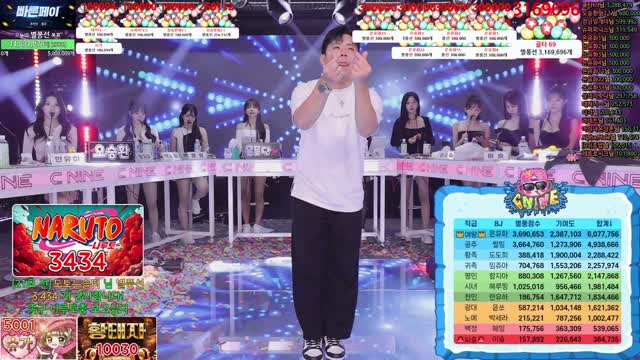 [씨나인27화] 3434 나루토 - 함지아 | SOOP VOD