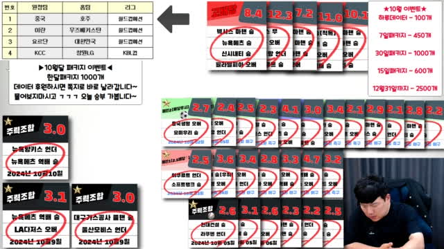 메이저 역배조합농구메인까지ㅅㅅ꾸준하다 꾸준해오늘도 경기는 작아도 적중가봅시다~축구도사 서정민코치 Soop Vod