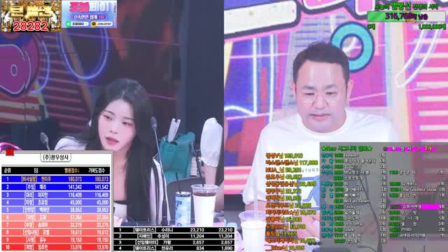 [클립]S8 2화 도화 네.. | SOOP VOD