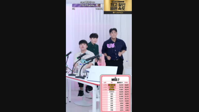 캐치 Miss7 시즌4 8화 크루대전 어느 크루가 1등할 것인가 디자인수x틸다x메이x장원x칠봉x보석x코제x네코x브이