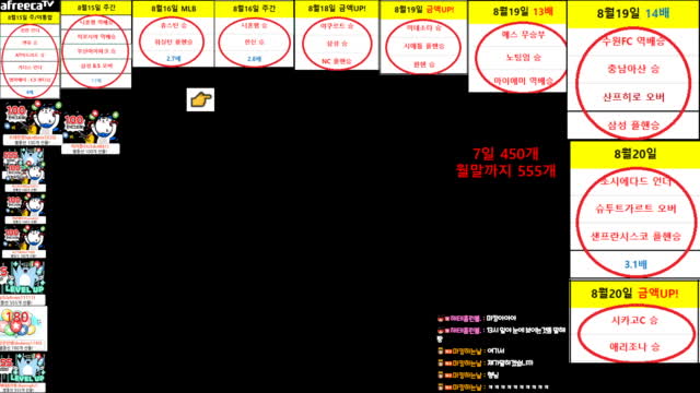 캐치 🥎10번중 9번적중 이시간적중1위🥎 4연승올킬적중 13배 ㅅ14배ㅅㅅ5시야구 막차탑승하세요 스포츠분석 Soop Vod