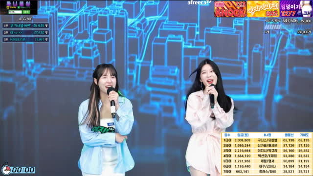 [캐치] 박규리[댄동] x [ASG]지니 - 🎤금잔디 - 오라버니🎶 | 아프리카TV VOD