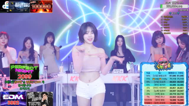 [캐치][씨나인] 2099 퍼펙트나이트 도도희 ️ 시그 리액션 | SOOP VOD
