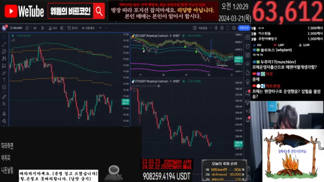 [캐치]비트코인 Live FOMC 롱충이 | SOOP VOD