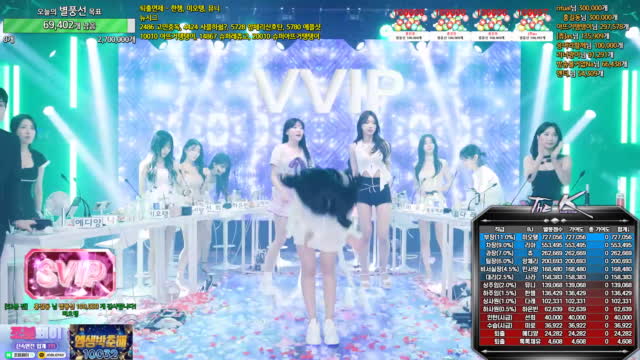 [캐치][더케이] 미오탱 - 100000 SVIP | SOOP VOD