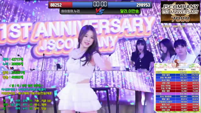 [캐치]하이희야♡ - JS 1주년(7000) | 아프리카TV VOD