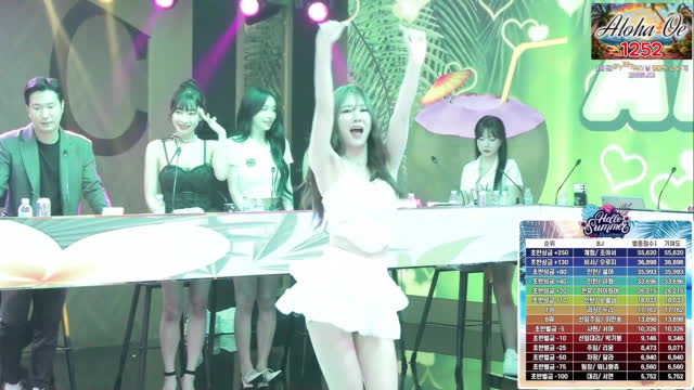 캐치 정선189화 뉴시그데이 신입3명체험여인턴 있습니다 희야x달라x워니x누리x로지x서연x기봉x리윤x만송x서아x오솔x