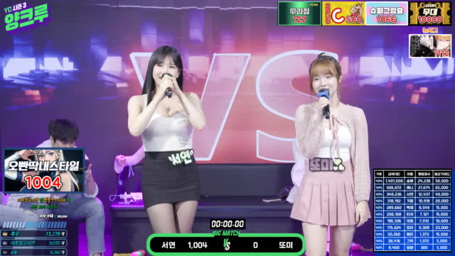 캐치 Yc 양크루 3기 오늘은 자기 자신을 이길 수 있을까요 새로운멤버 기쁨x송화x서연x예니x또미x해리x그릭x대호x