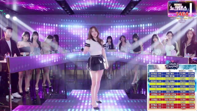 캐치 정선 190화 퐁당퐁당데이 And 31 체험여인턴1명 희야x달라x누리x워니x로지x기봉x서연x만송x리윤x서아x오솔x