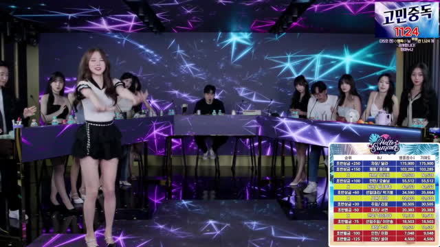 캐치 정선 190화 퐁당퐁당데이 And 31 체험여인턴1명 희야x달라x누리x워니x로지x기봉x서연x만송x리윤x서아x오솔x