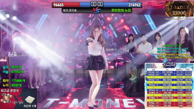 캐치 정선 190화 퐁당퐁당데이 And 31 체험여인턴1명 희야x달라x누리x워니x로지x기봉x서연x만송x리윤x서아x오솔x