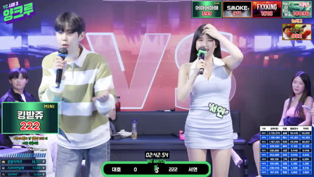 캐치 Yc 양크루 3기 퐁당퐁당 지분전쟁 높은 지분의 자리를 차지하라 송화x서연x예니x또미x해리x그릭x대호x빡재x티처