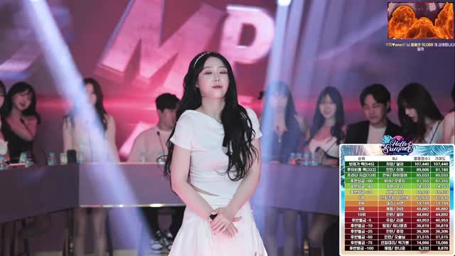 캐치 정선 193화 기회의 명품데이체험여인턴2명희야x달라x누리x워니x로지x기봉x서연x만송x리윤x서아x오솔x설아x이화x쮸잉