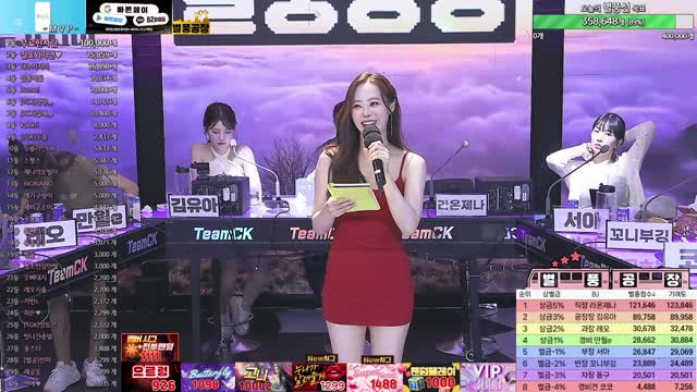 캐치 별풍공장 팀상금대전 사무팀vs현장팀 피할수 없으면 즐겨라 서아x유아x동구x제나x레오x꼬니x만월x코코 아프리카tv Vod