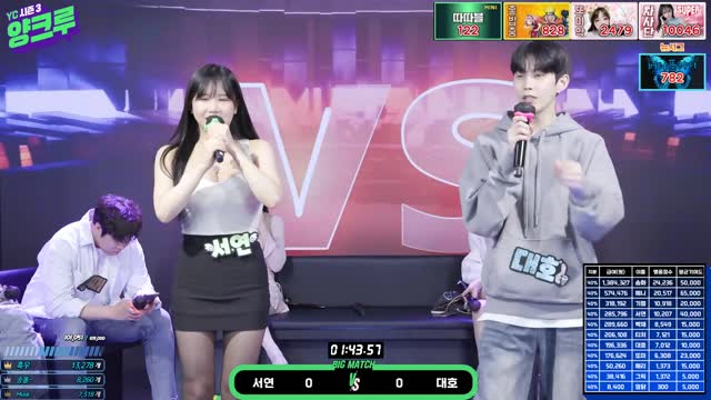 캐치 Yc 양크루 3기 오늘은 자기 자신을 이길 수 있을까요 새로운멤버 기쁨x송화x서연x예니x또미x해리x그릭x대호x