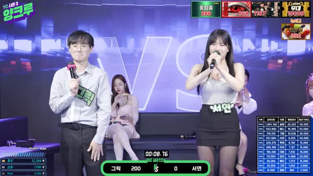 캐치 Yc 양크루 3기 오늘은 자기 자신을 이길 수 있을까요 새로운멤버 기쁨x송화x서연x예니x또미x해리x그릭x대호x