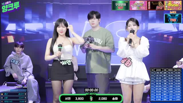 캐치 Yc 양크루 3기 오늘은 자기 자신을 이길 수 있을까요 새로운멤버 기쁨x송화x서연x예니x또미x해리x그릭x대호x