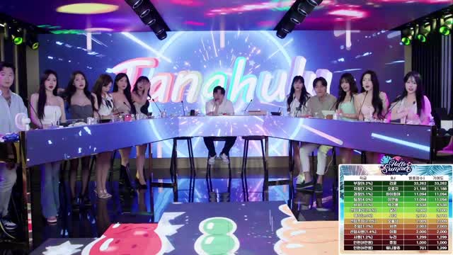 캐치 정선 196화 직급프리데이 체험여인턴 있습니다희야x달라x누리x워니x로지x기봉x서연x만송x리윤x서아x오솔x이화x쮸잉
