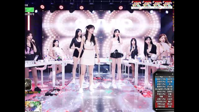 [캐치]더케이 츄 순수날조 300000개 The K forever | SOOP VOD