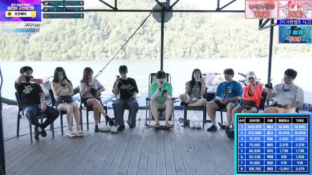 Yc 극한캠프 제트스키 운전하려면 면허증 있어야 되는거 알제 아프리카tv Vod