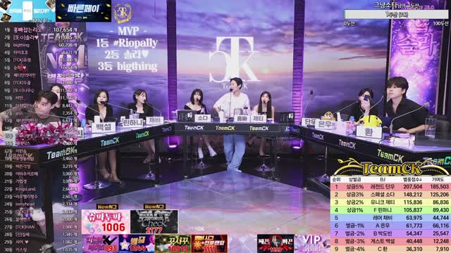 [캐치][TCK] New 여캠멤버 공개 과연 누구? X 룰렛게임Day 444기여도박스faet.돌림판 단우x제티x소다x채비x은우x도빈x환x린하니 | 아프리카TV VOD