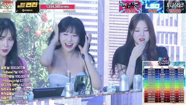 캐치 정선 213화 기회의 직급프리데이여인턴1명 입사희야x달라x로지x서아x누리x만송x워니x서연x오솔x기봉x다냥x규리x