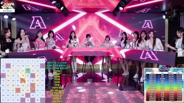 캐치 정선 213화 기회의 직급프리데이여인턴1명 입사희야x달라x로지x서아x누리x만송x워니x서연x오솔x기봉x다냥x규리x